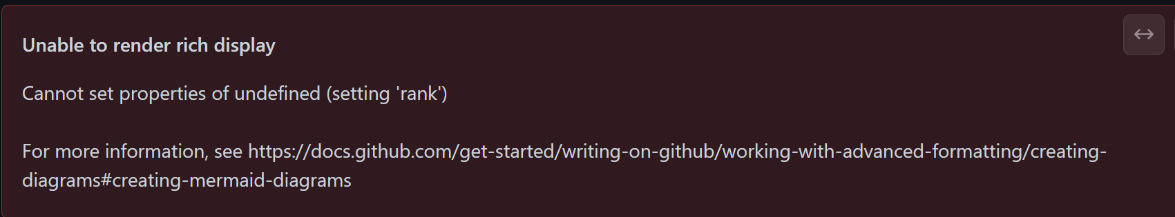 Visualizing Ideas with GPT-3 and Diagram-as-Code | cuenot.io